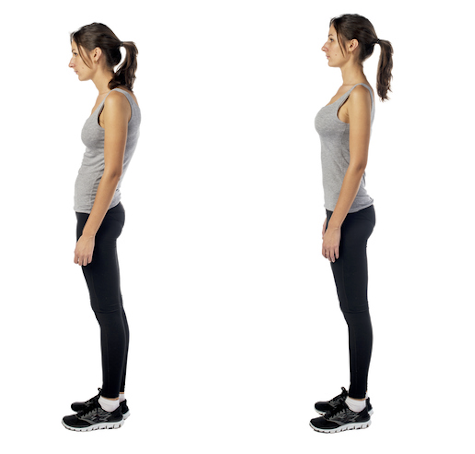 Posture Assessment | Spineology Chiropractic